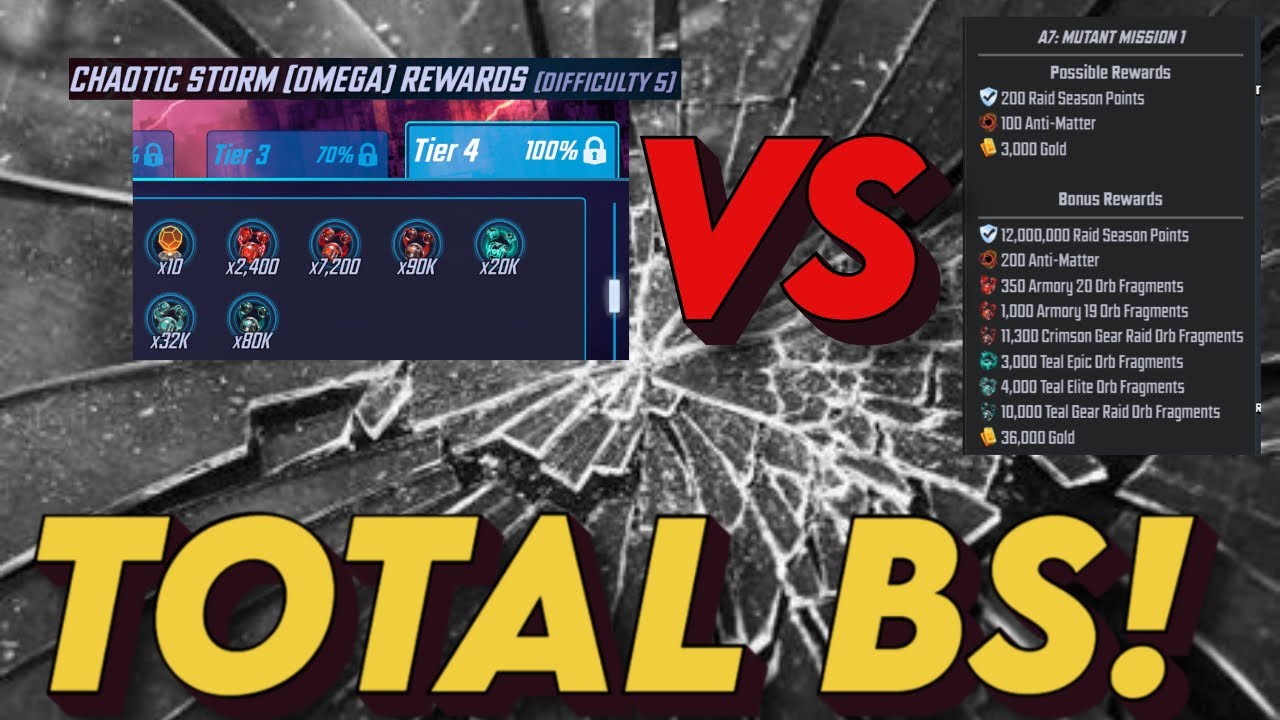 HUGE PROBLEMS! ANNIHILATION RAID REWARDS ARE NOT BETTER THAN CHAOS ...