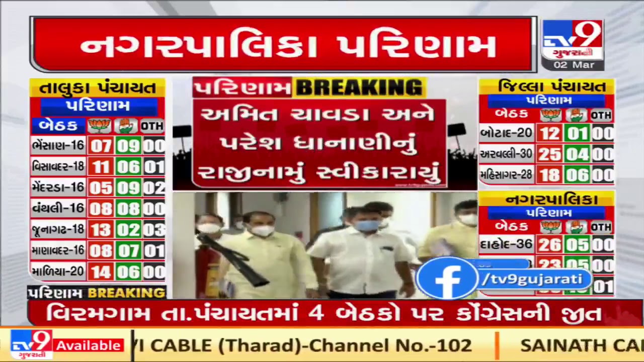 Congress high command accepts resignation of Amit Chavda and Paresh ...