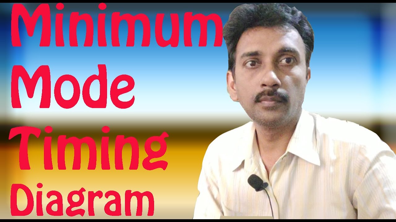 Minimum Mode Timing Diagrams in 2020 |Microprocessor Tutorials - YouTube