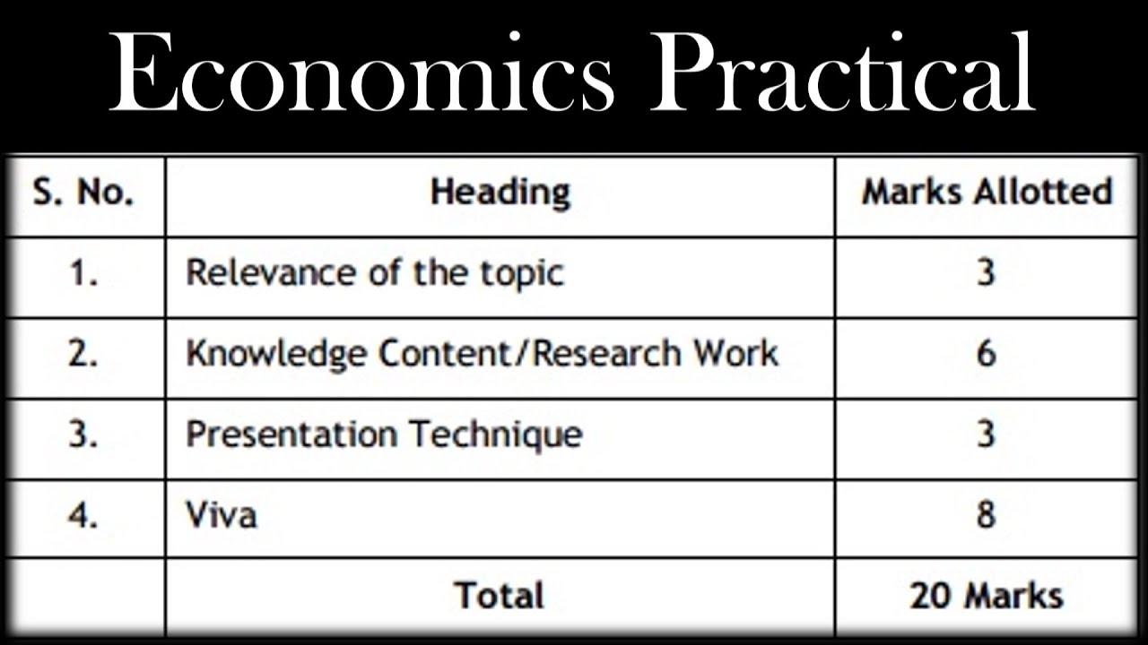 How to attempt Economics Practical | class 12 board exam - YouTube