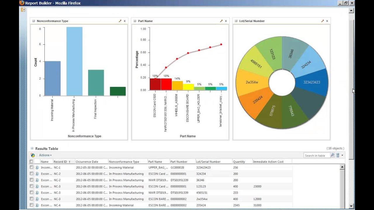 Windchill Report Builder and Data Monitor for Business Intelligence - YouTube