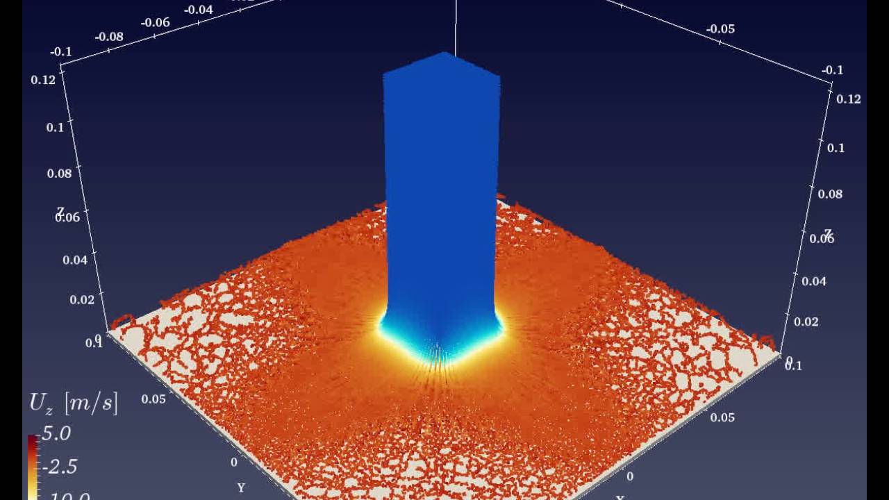3-D Square Jet Impinging a Solid Wall with SPH - YouTube