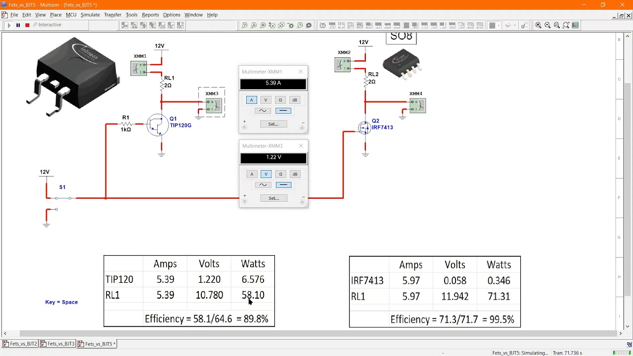 FET Applications - YouTube