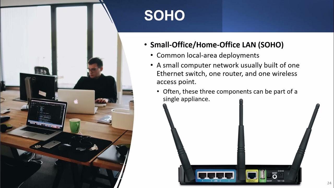 CompTIA Network+ 01-01 Networking Concepts Part 1 - Introduction to Networking - YouTube