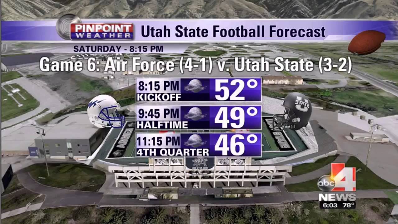 KTVX Good 4 Utah - Weather Kid Megan - YouTube