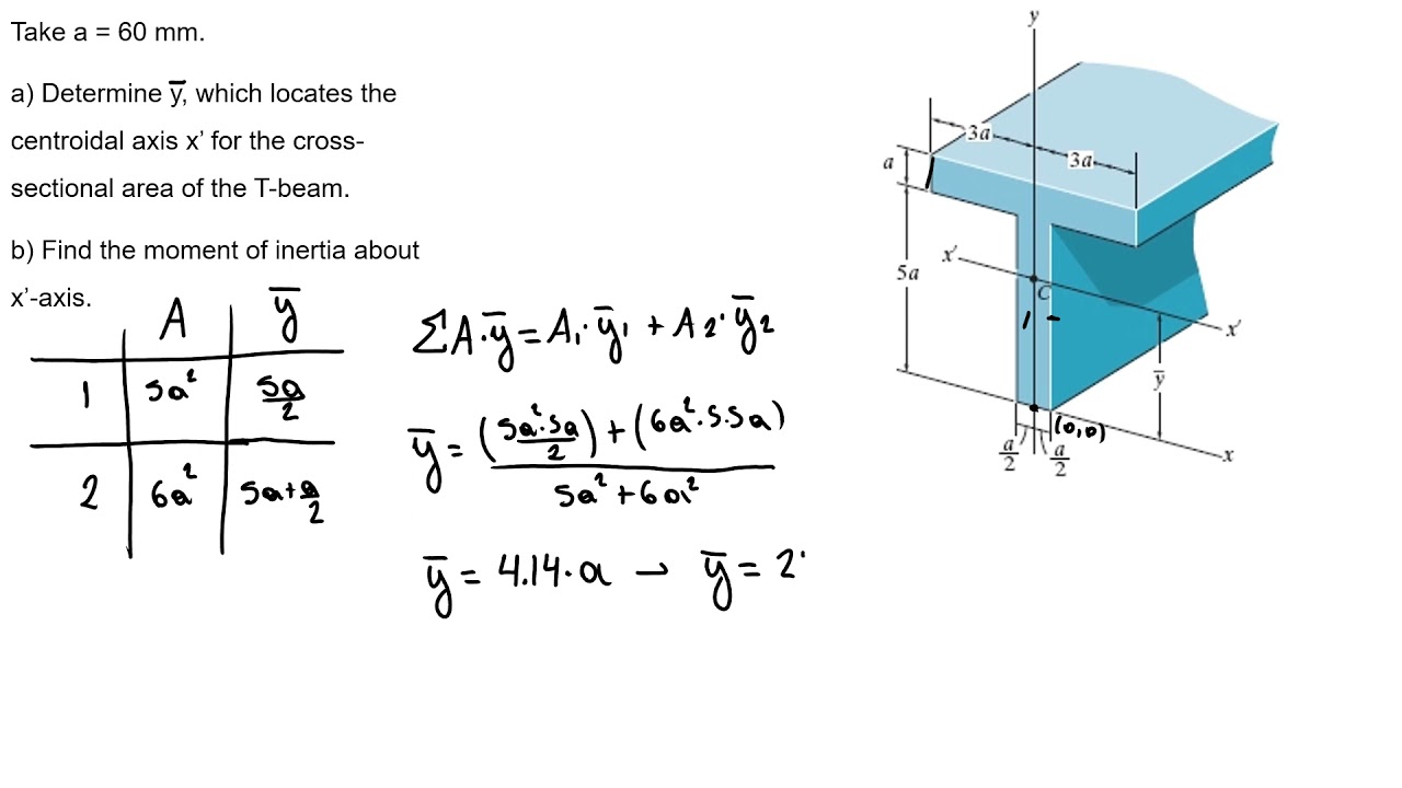 Centroid And Moment Of Inertia Exercise 3 Youtube