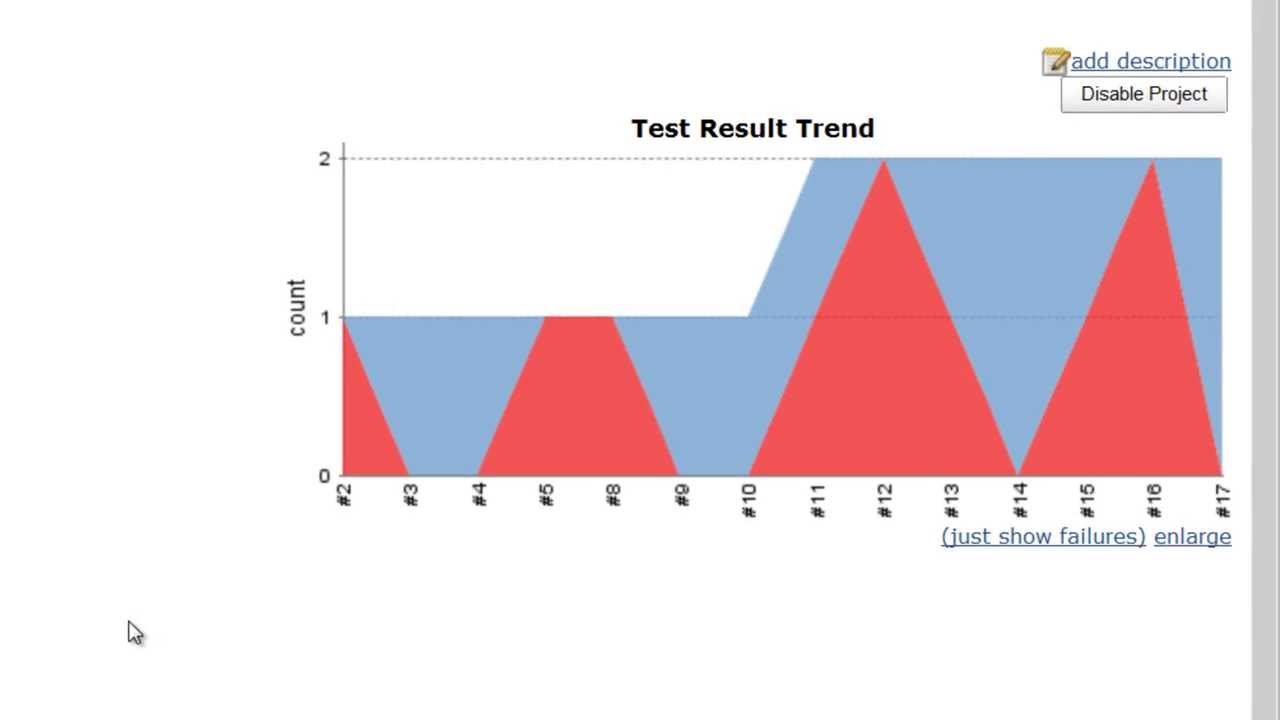 REST API for continuous testing (Jenkins plug-in) - YouTube