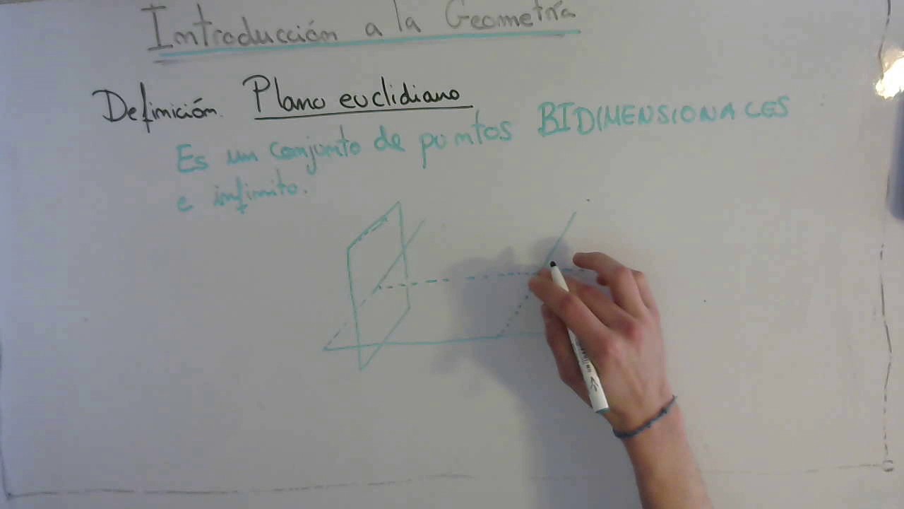 Plano Euclidiano | Definición | Introducción a la Geometría - YouTube