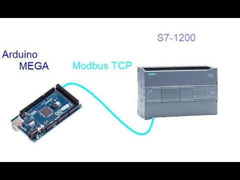 Arduino to S7-1200 using Modbus TCP - YouTube