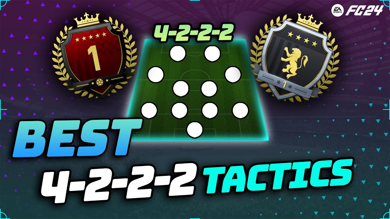 THE BEST 4222 CUSTOM TACTICS FOR FC 24 🔥 - YouTube