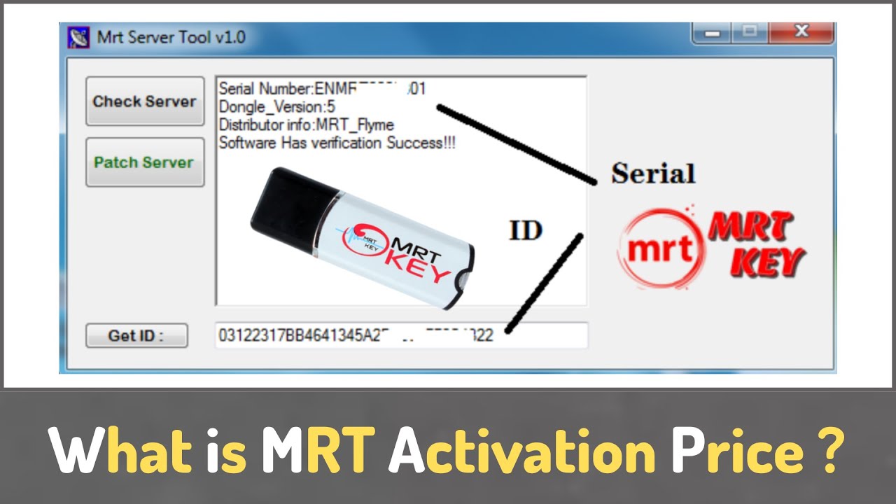 What Is MRT Activation Price? - YouTube