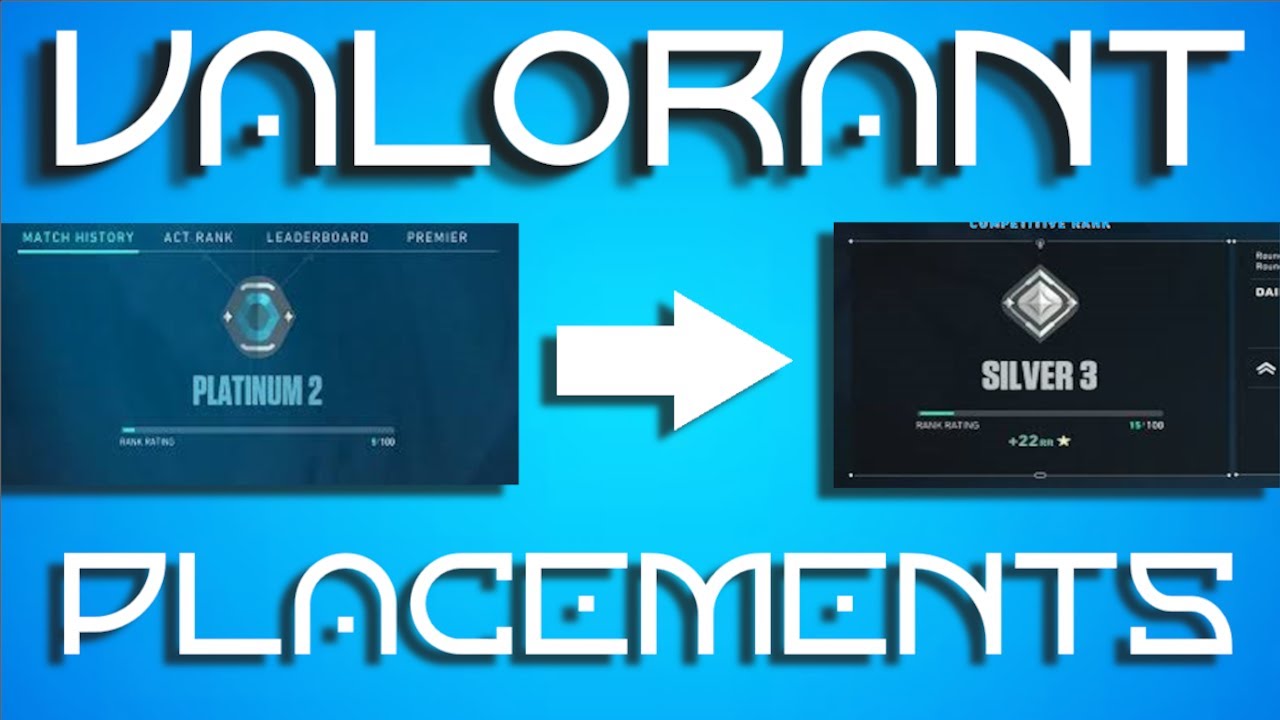 So this is what Silver 3 looks like... (Valorant Rank Reset) - YouTube