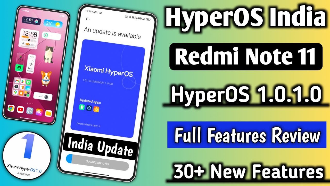 Xiaomi HyperOS 1.0.1.0 Release For Redmi Note 11 India, Full Features ...