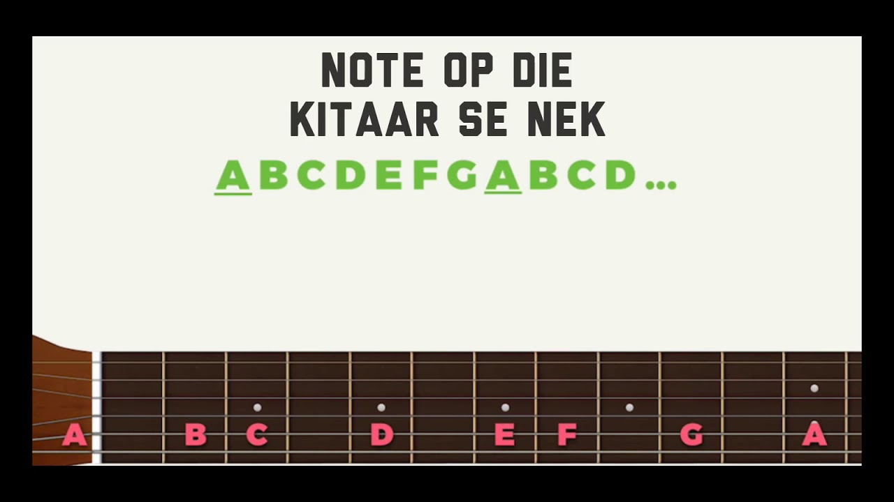 Note op die Kitaar se Nek - YouTube