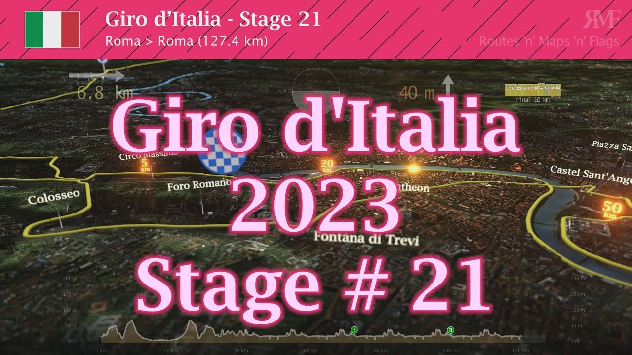 Giro d'Italia 2023 - Stage 21 (Rome - Rome) - Route, profile, animation ...