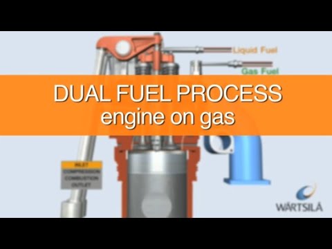 SHIP Dual Fuel Engine Process #engine - YouTube