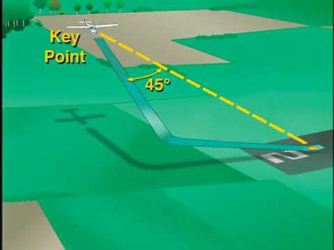 10 Power Off 180 Degree Accuracy Approach and Landing ( Instructing the ...