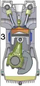 ciclo de funcionamiento motor de 4 tiempos - YouTube