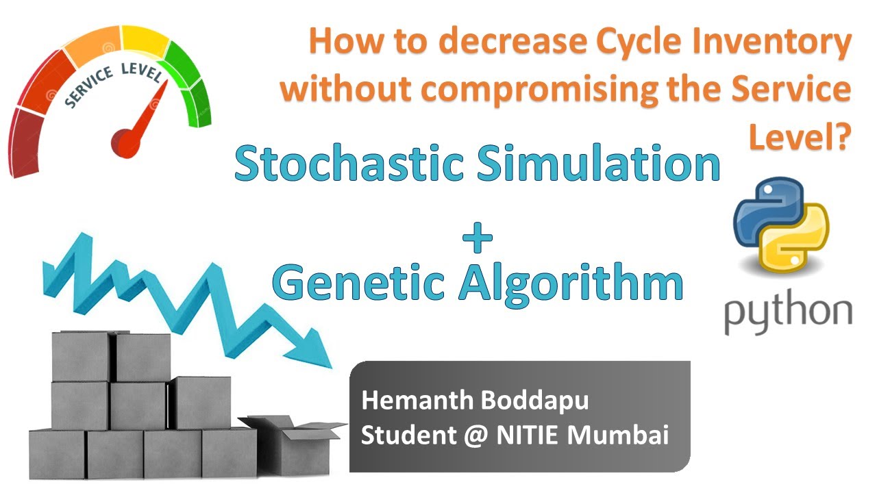 Optimize Inventory With Stochastic Simulation And Genetic Algorithm