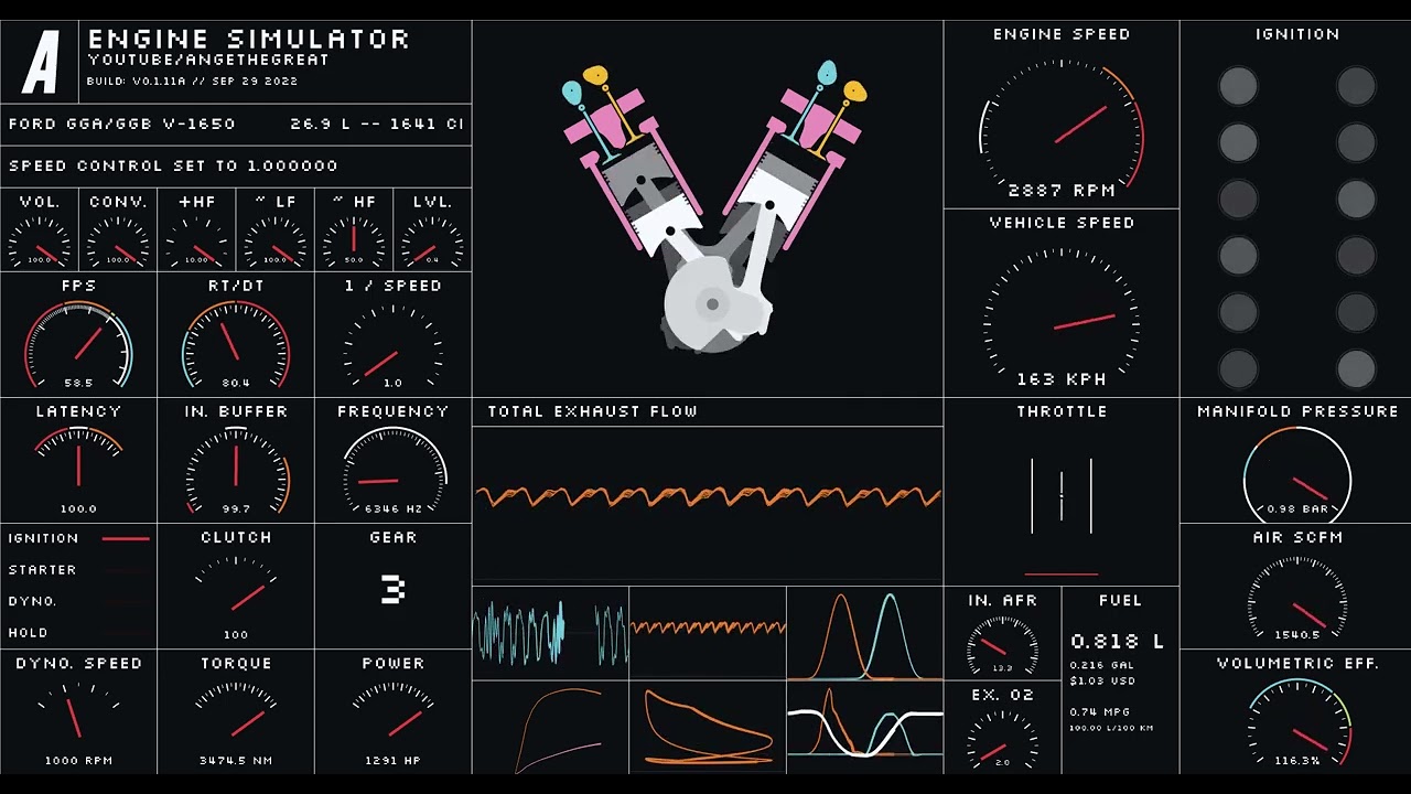 Engine Sim Ford Aero V12 (GGA/GGB) - YouTube