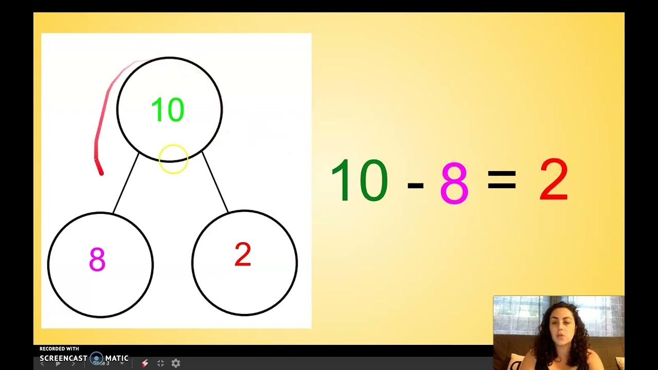 Number Bonds and Subtraction Sentences - YouTube