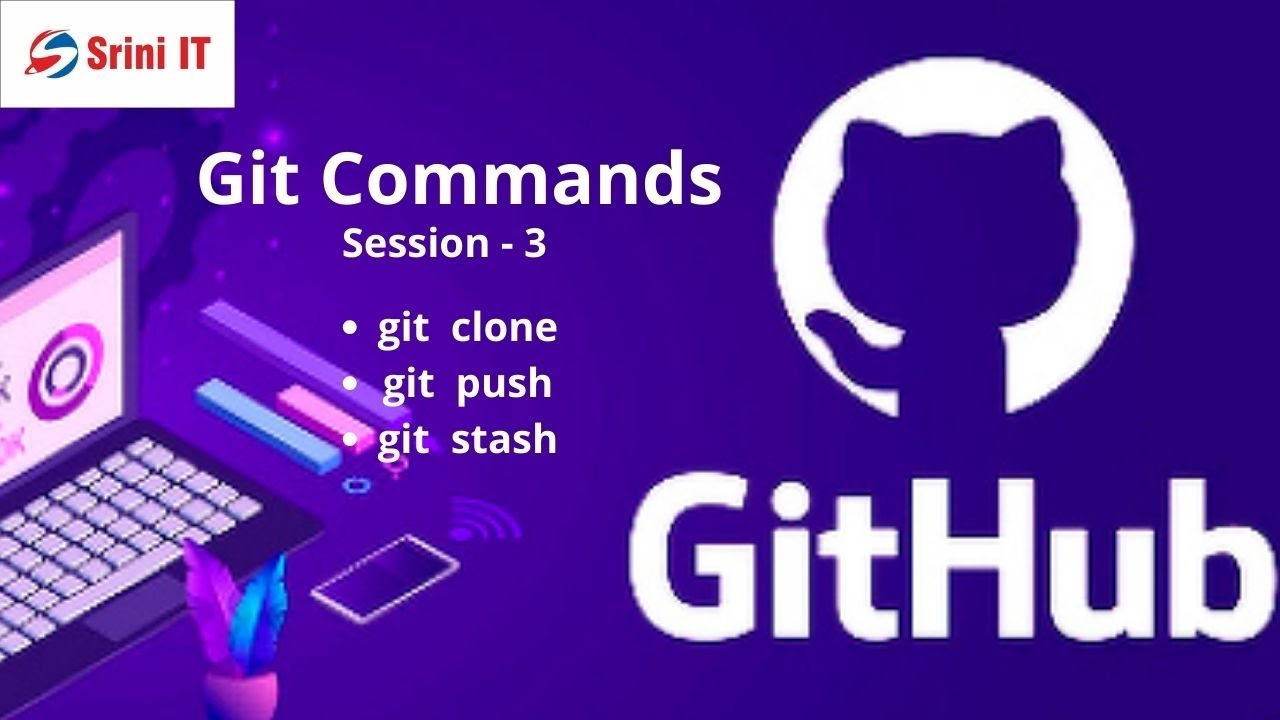 Git Commands By Mr Raju Online Training Srini It Youtube