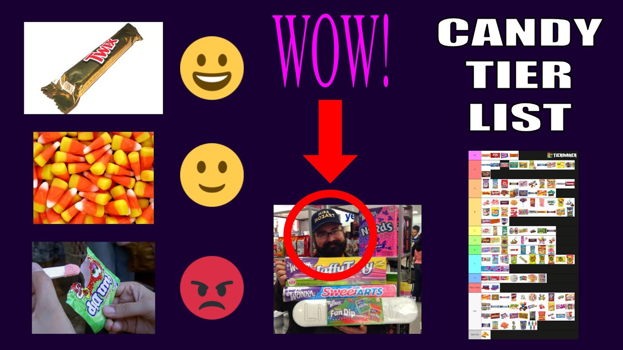 the official candy tier list (3k sub special) - YouTube