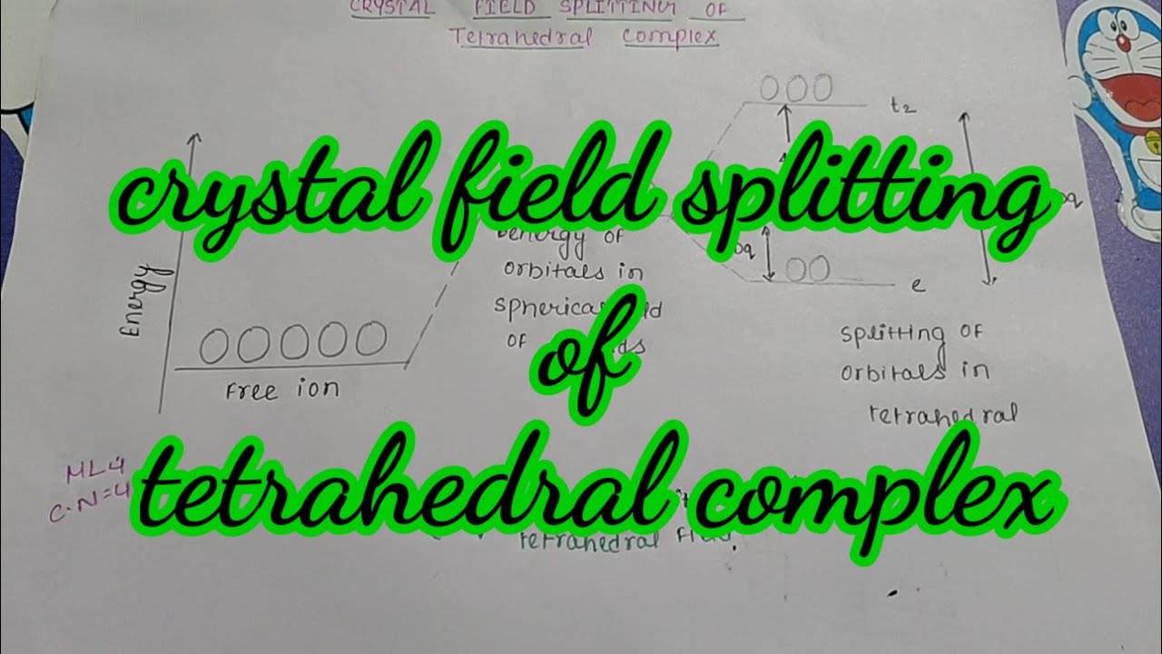 Crystal field splitting of tetrahedral complex| Bsc Chemistry | Detail ...