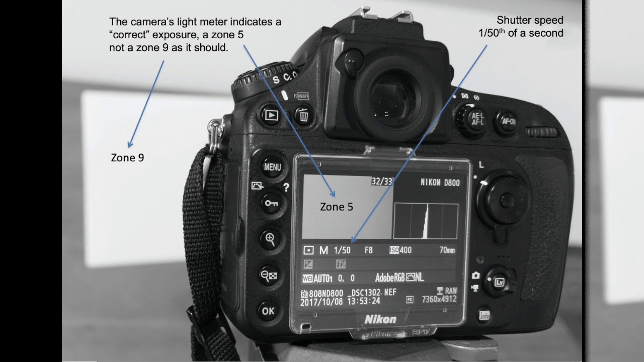 Intro to the Zone System lesson 4 How to adjust your exposure settings ...