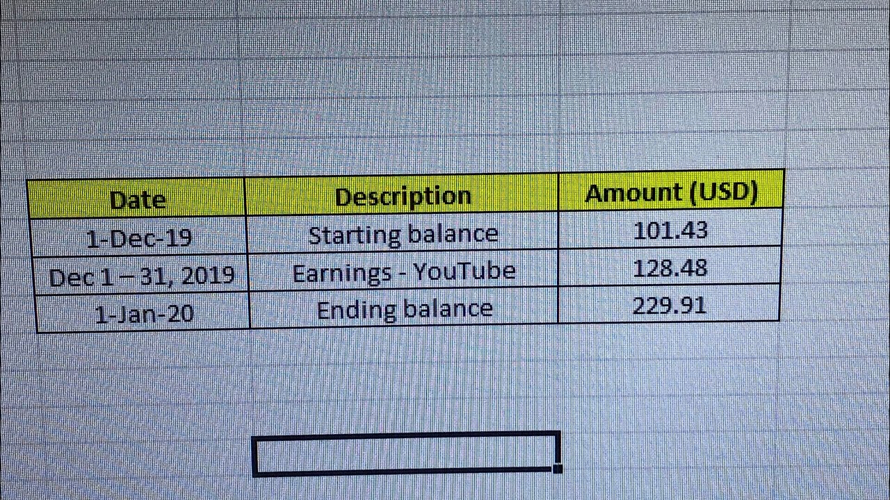 MY YOUTUBE SALARY FOR SUMMARY FOR 1- 2.5MONTHS - YouTube