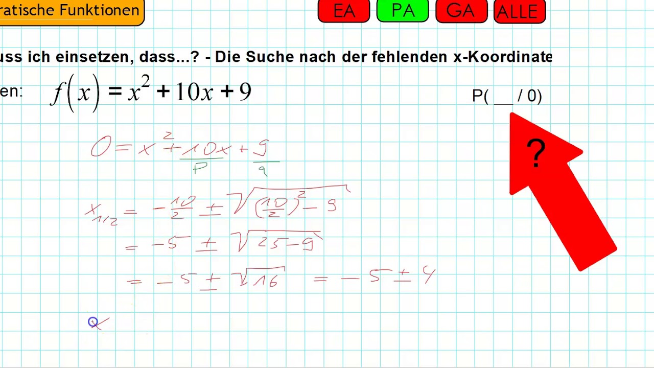 Nullstellen quadratischer Funktionen bei Scheitelpunkt- und Normalform ...