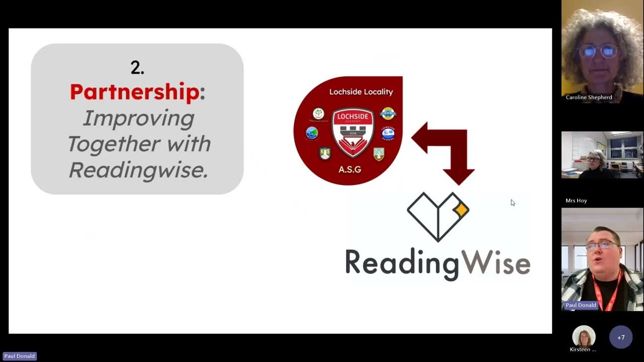 Leading effective improvements with Readingwise - YouTube
