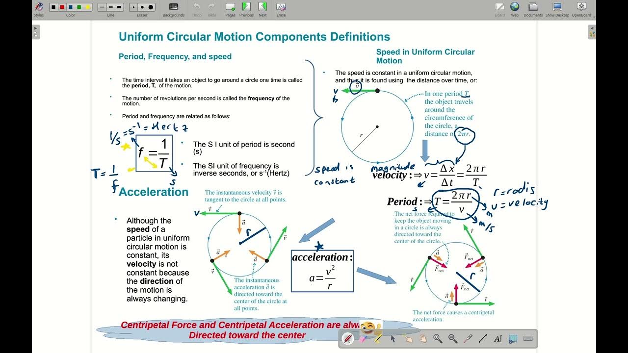 Lecture11 Uniform Circular Motion Concept Definitions - YouTube