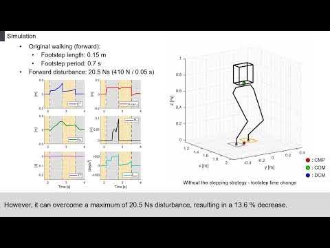 Seamless Reaction Strategy for Bipedal Locomotion Exploiting Real-Time Nonlinear MPC - YouTube