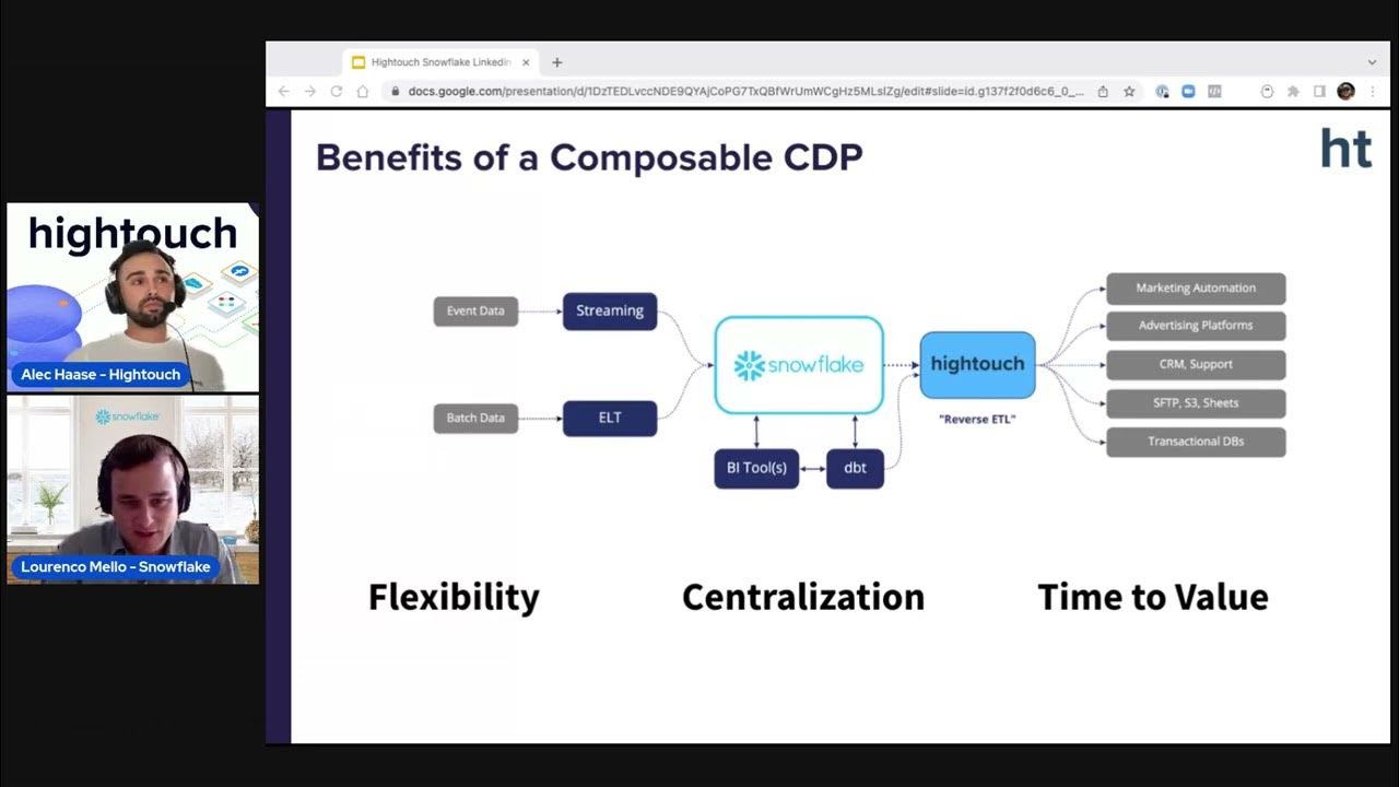 The Composable CDP: Making Snowflake Your Marketing Platform - YouTube