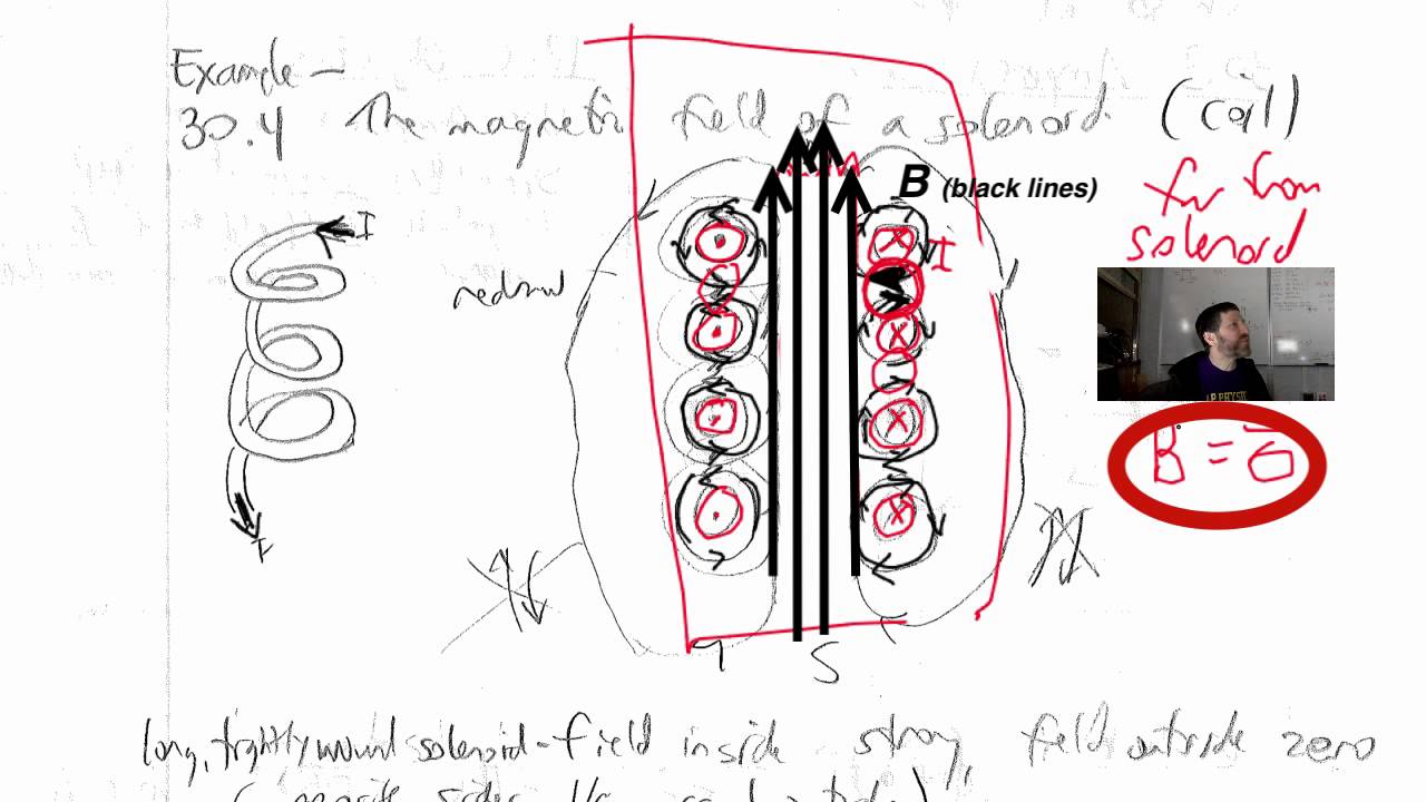 20.2 C only Derivation of B field of Solenoid - YouTube