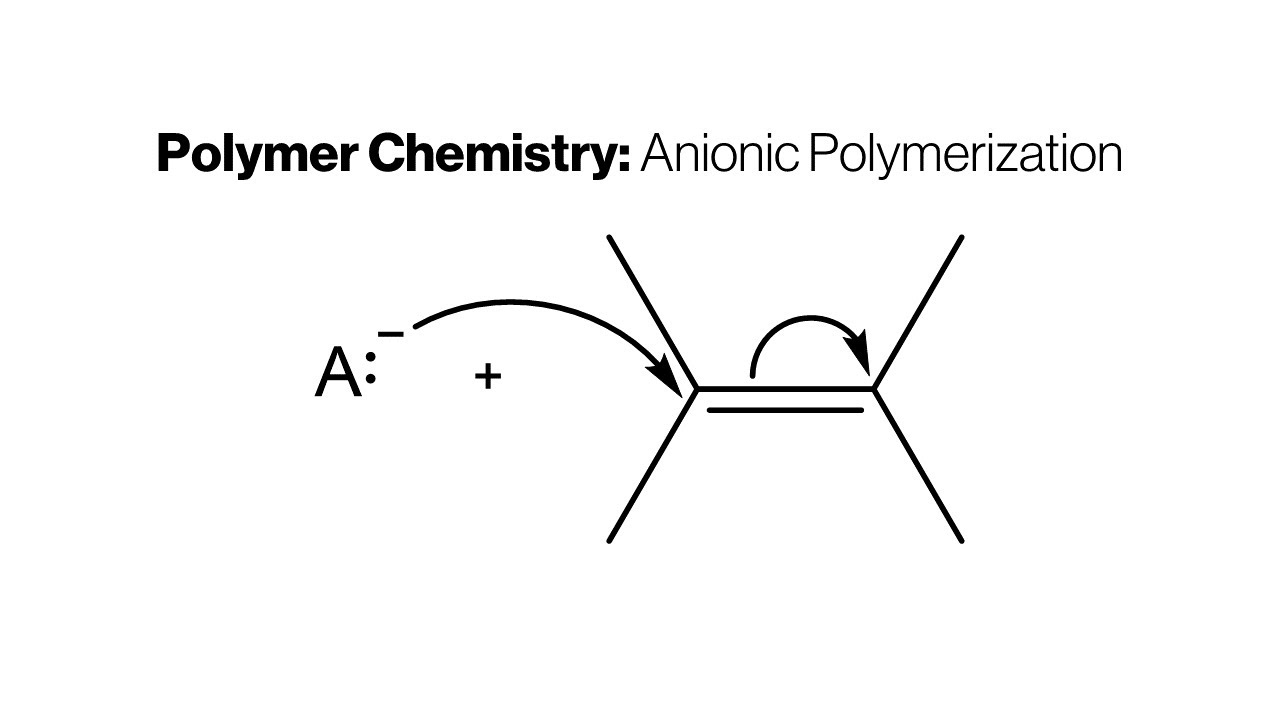 Polymer Chemistry: Understanding Anionic Polymerization - YouTube