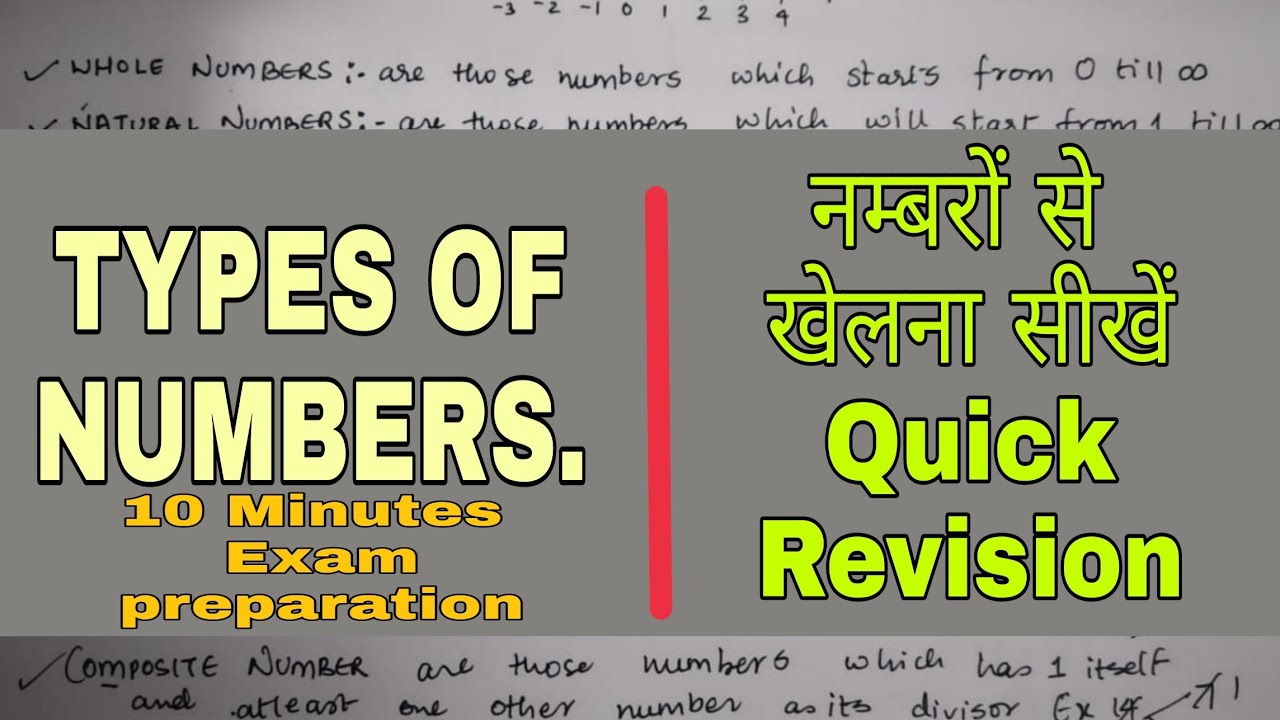 Types Of Numbers | Number Series | Explanation Of Numbers In Detail ...