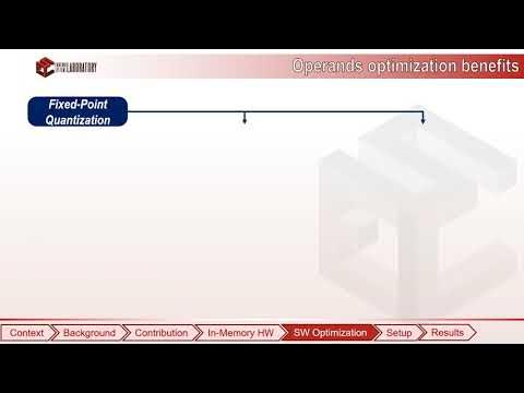 A flexible in-memory computing architecture for heterogeneously quantized CNNs - YouTube
