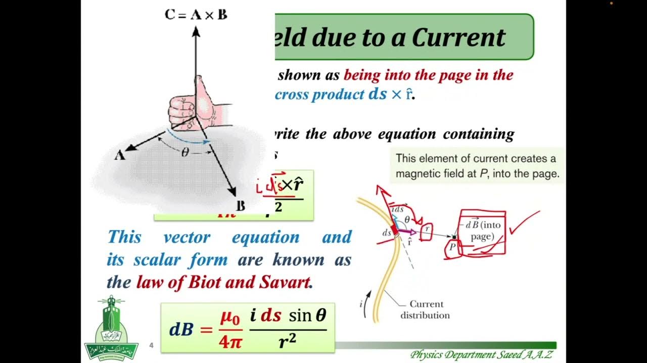 Ch 29 part 1 - YouTube
