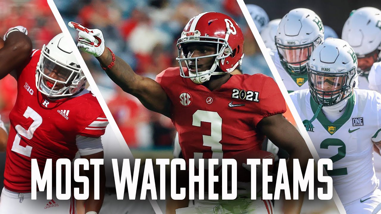 Reviewing the actual TV data from 2015-2019 | Big 12 | SEC | Pac 12 ...