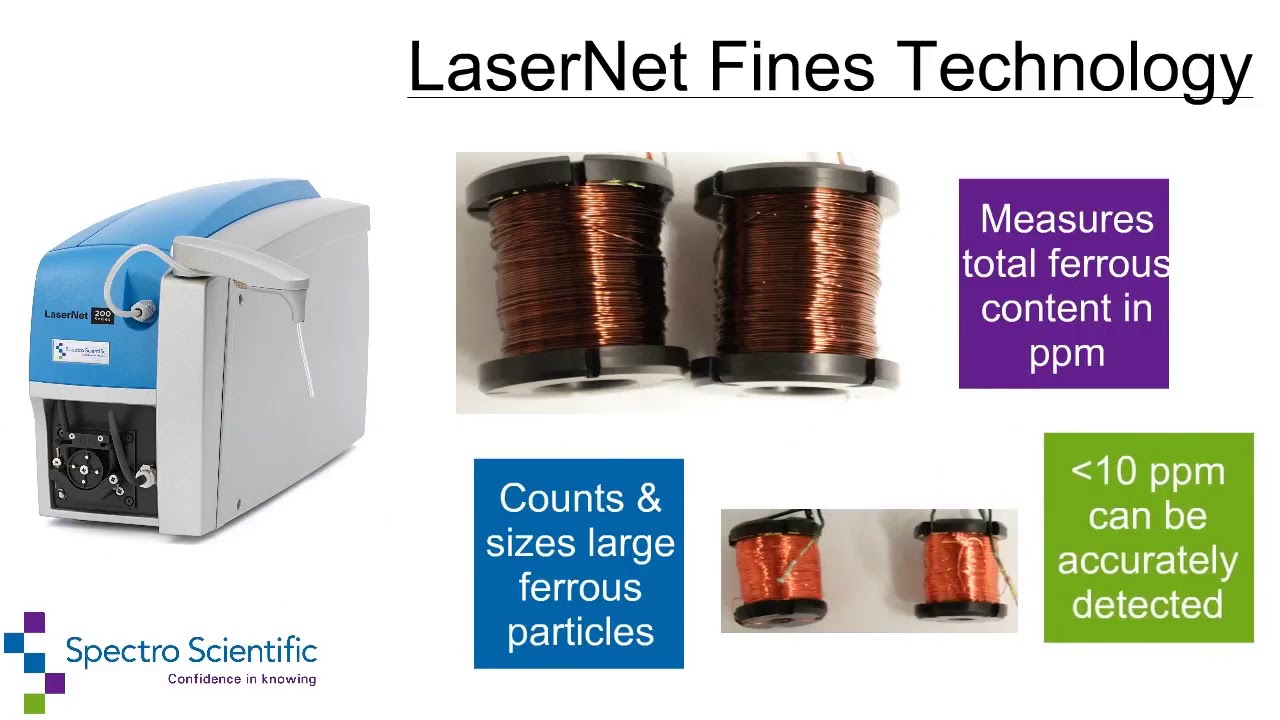 LaserNet 200 Series Advanced Oil Particle Analysis (German) - YouTube