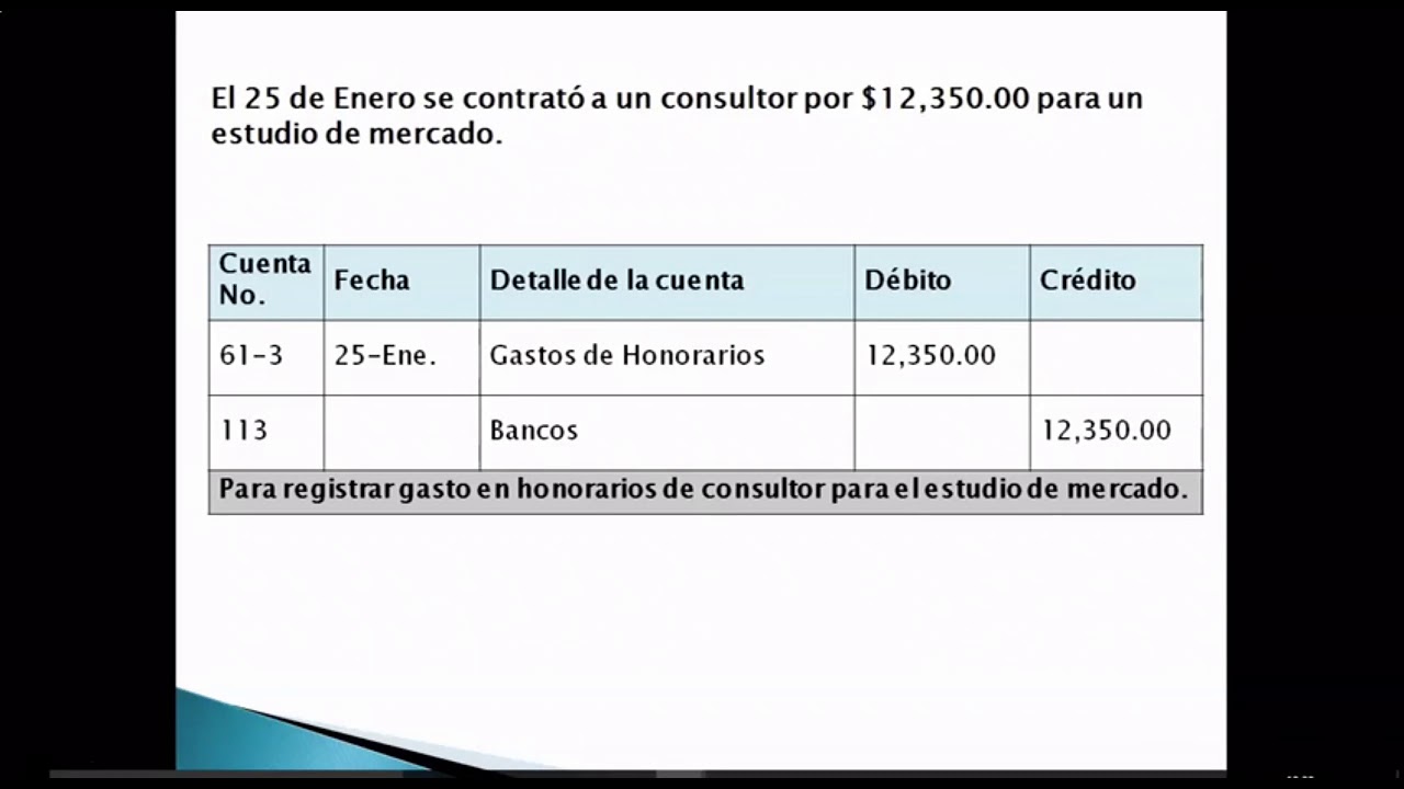 Contabilidad libro diario general - YouTube