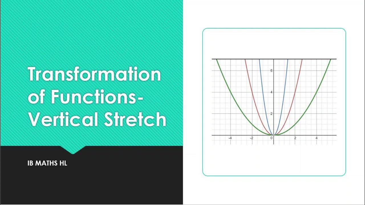 Function Transformation: Vertical Stretches (Dilating ) - YouTube