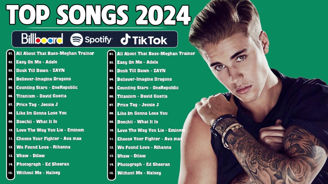 Billboard 2024 playlist - Best Pop Music Playlist on Spotify 2024 ...