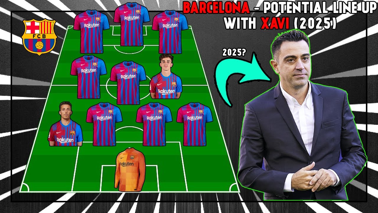 BARCELONA - Potential Line Up with Grimaldo, Gavi, Dembele (2025) - YouTube
