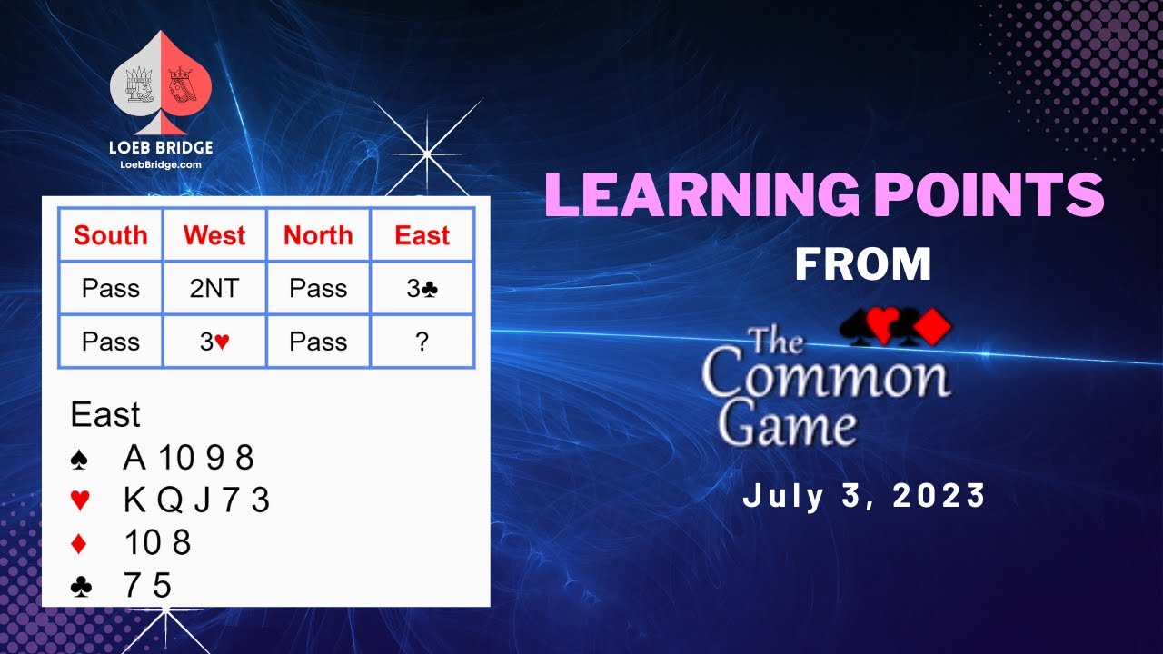Learning Points from The Common Game, 7/3/23 - YouTube