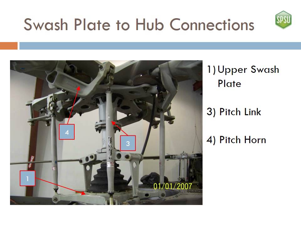Bell 407 Rotor Hub Presentation - YouTube