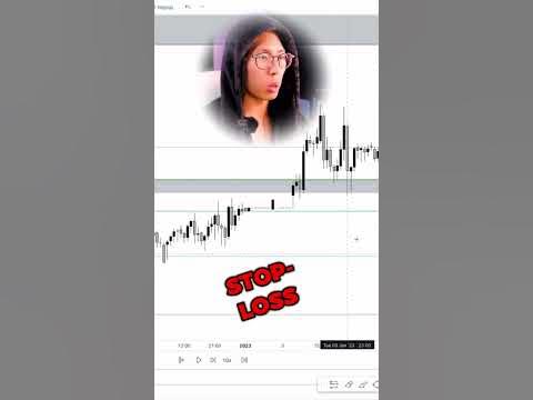 The Trading Geek's STRATEGY - YouTube