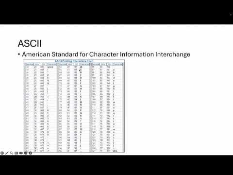 ASCII Characters in Python - YouTube